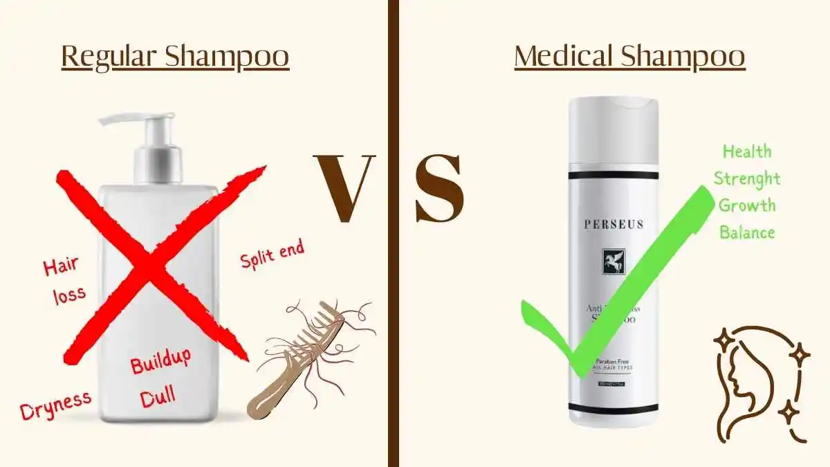 Why Standard Drugstore Shampoos Are 'Acid Attacks' on Post-Op Scalp ...